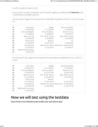 M09-Cross validating-naive-bayes | PDF