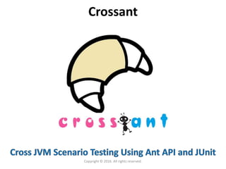Crossant | PPT