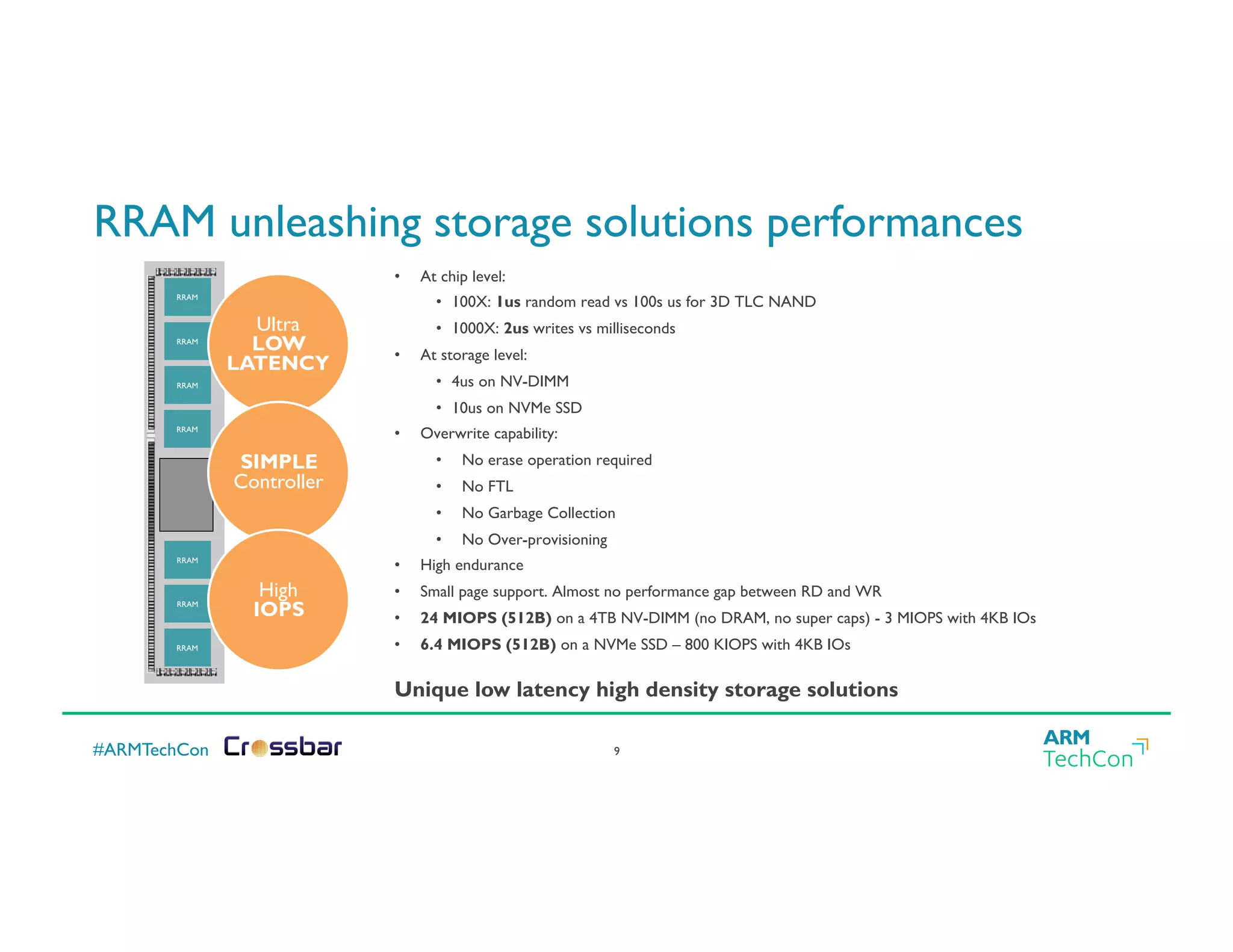 Crossbar ARM TechCon 2016 presentation | PDF