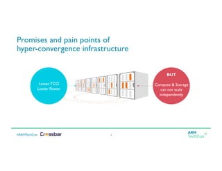 Crossbar ARM TechCon 2016 presentation | PDF