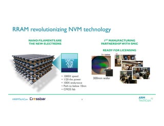 Crossbar ARM TechCon 2016 presentation | PDF