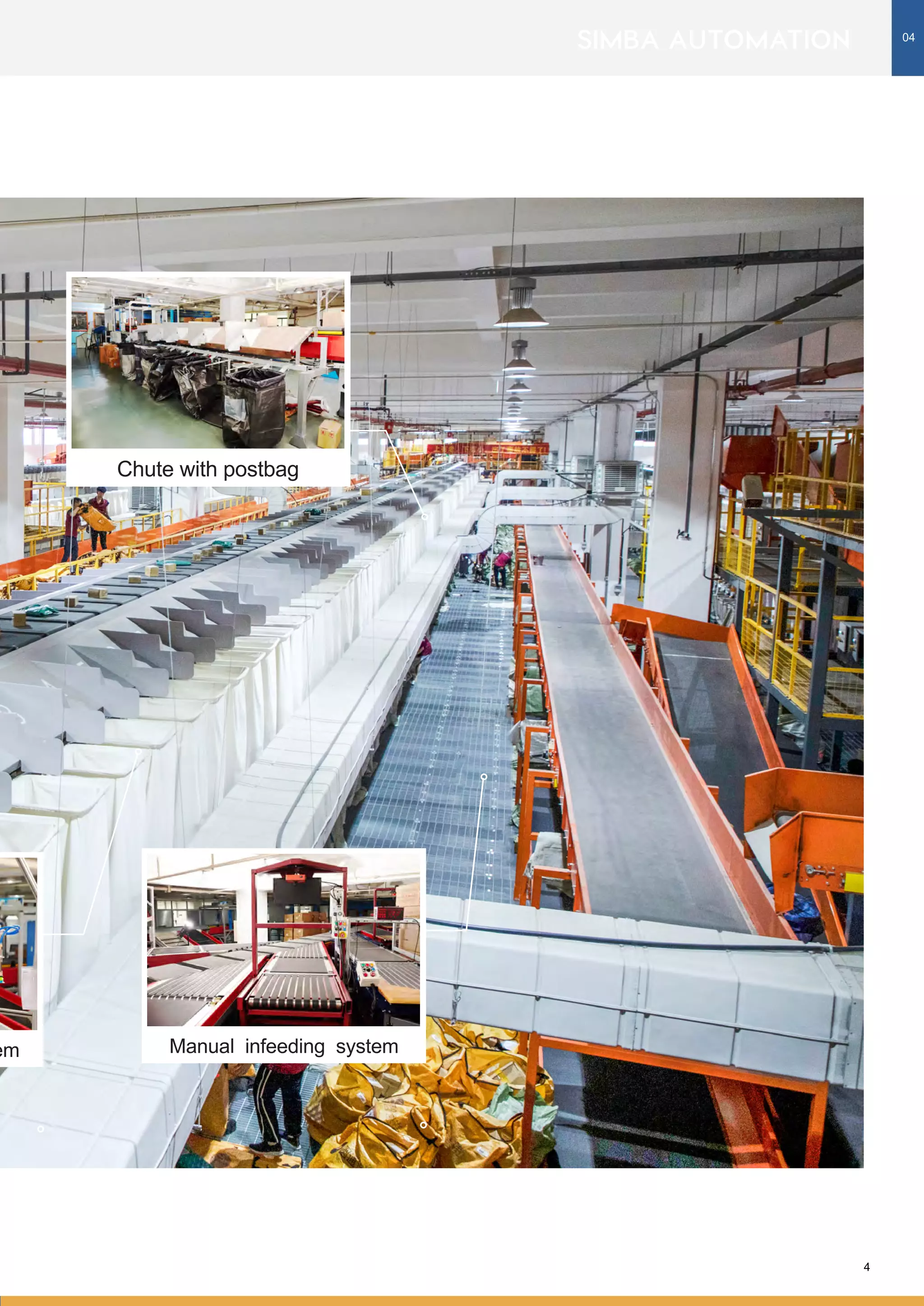 Simba Cross Belt Sorter | PDF