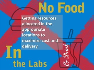 Cross border project management | PPTX