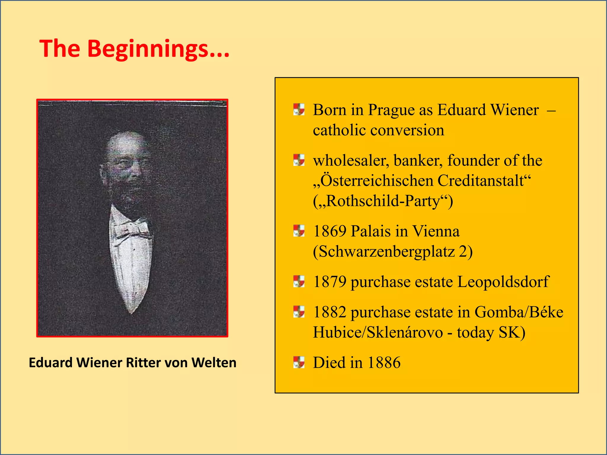The Wienerwelten Family - Crossborder Activities across March and ...