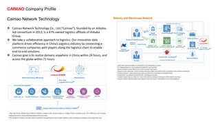Cross Border Alibaba & Tencent.pptx