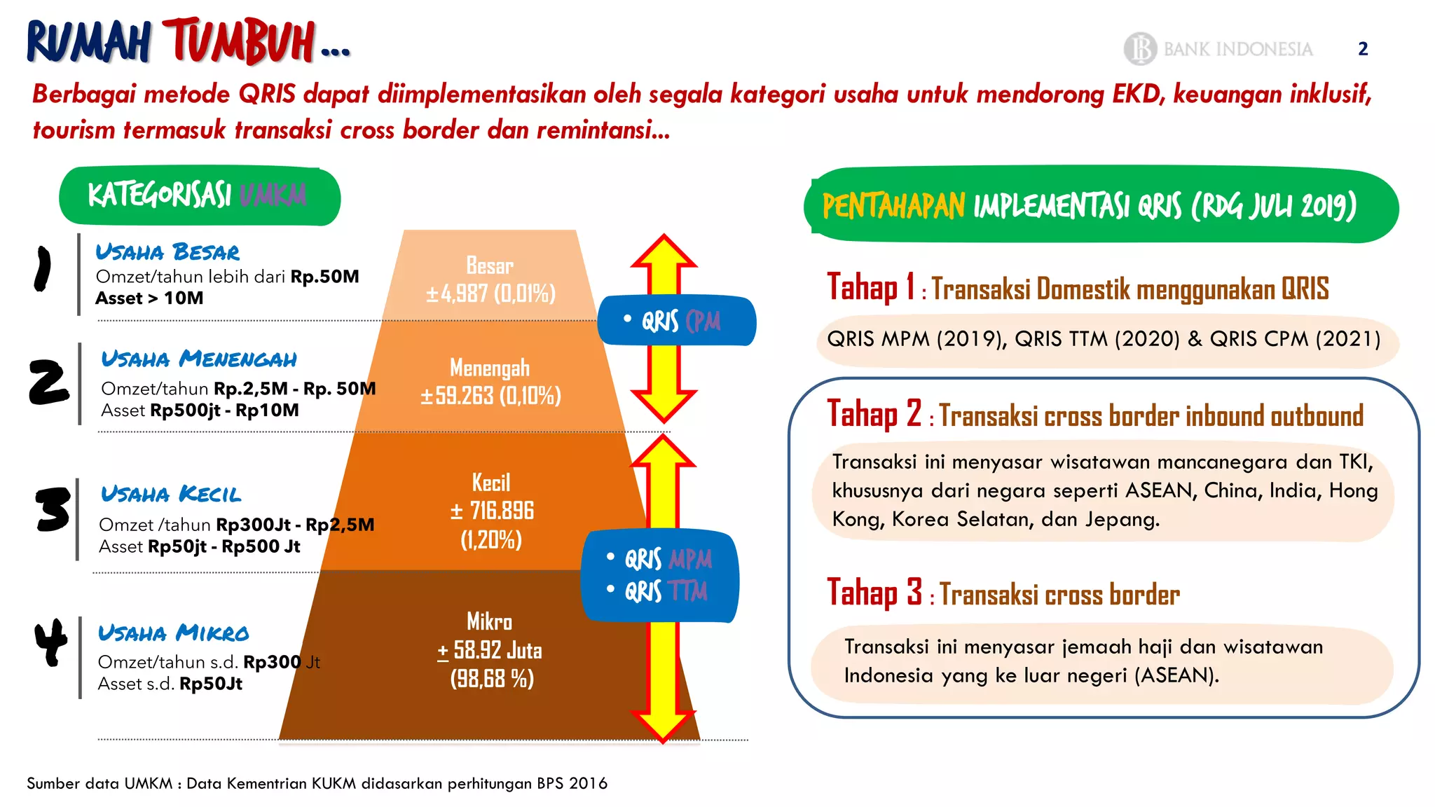 Cross Border Core Thailand ver 3-1.pdf