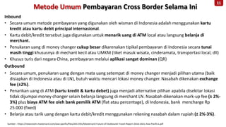 Cross Border Core Thailand ver 3-1.pdf