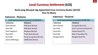 Cross Border Core Thailand ver 3-1.pdf