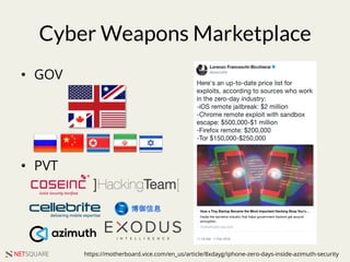 Cross Border Cyber Attacks: Impact on Digital Sovereignty | PDF ...