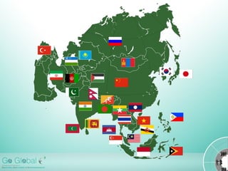 Cross border high education | PPT