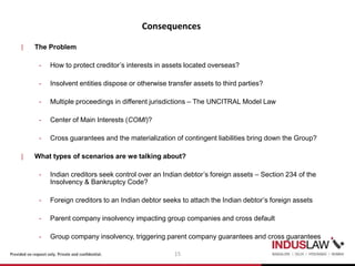 Cross Border Insolvency - Key Issues | PPTX