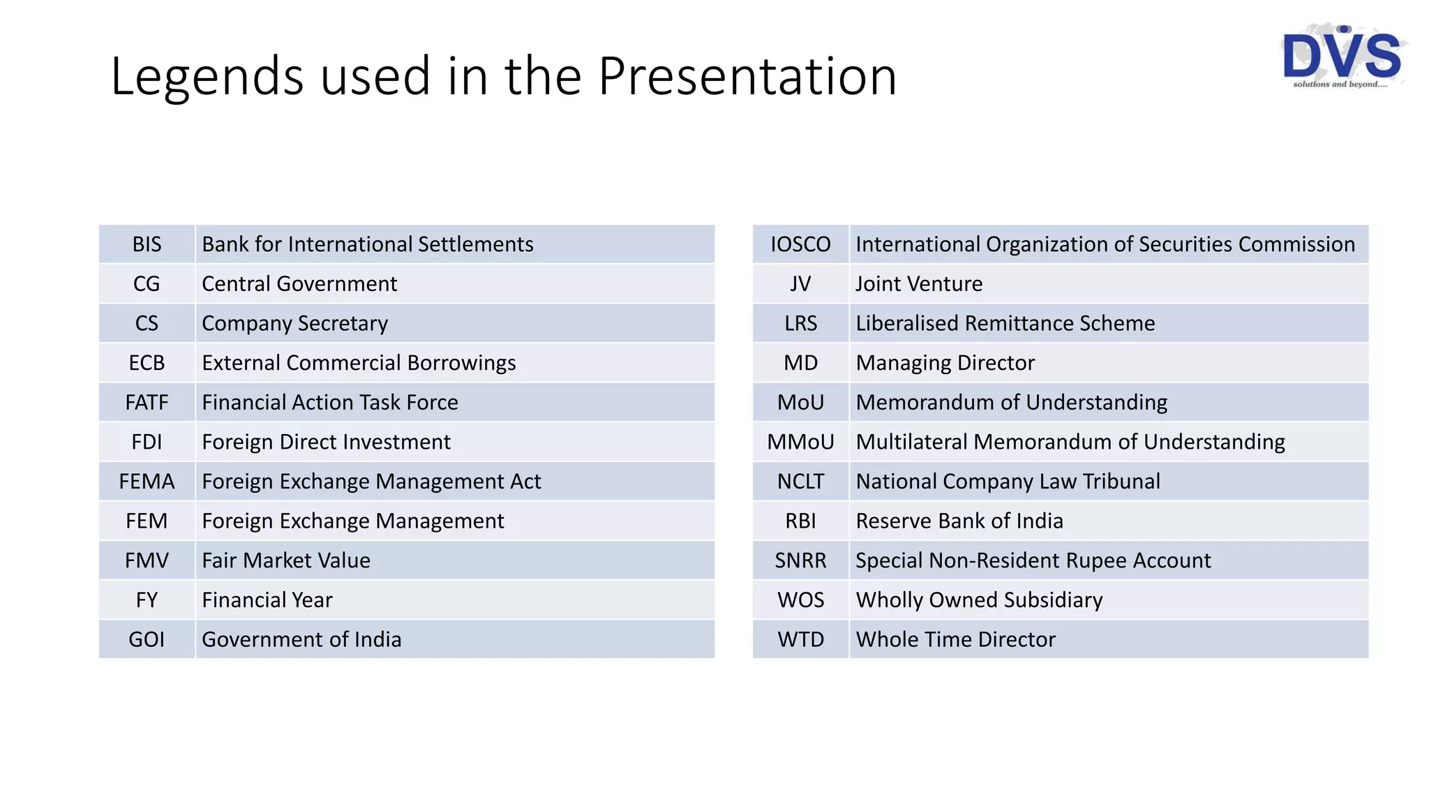 Cross Border Mergers | PPTX