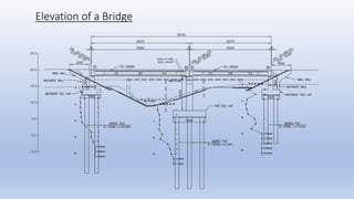 Bridge & Road Construction .pptx