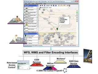 Cross-Border SDI Project 2008, Pipeline Planning Scenario | PPT