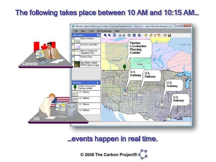 Cross-Border SDI Project 2008, Pipeline Planning Scenario
