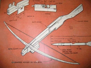 Vintagediypopulatmechanicscrossbowfull-plans.pdf