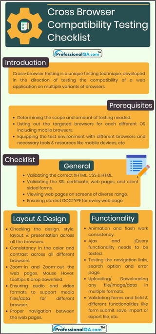 Cross Browser Compatibility Testing Checklist Pdf
