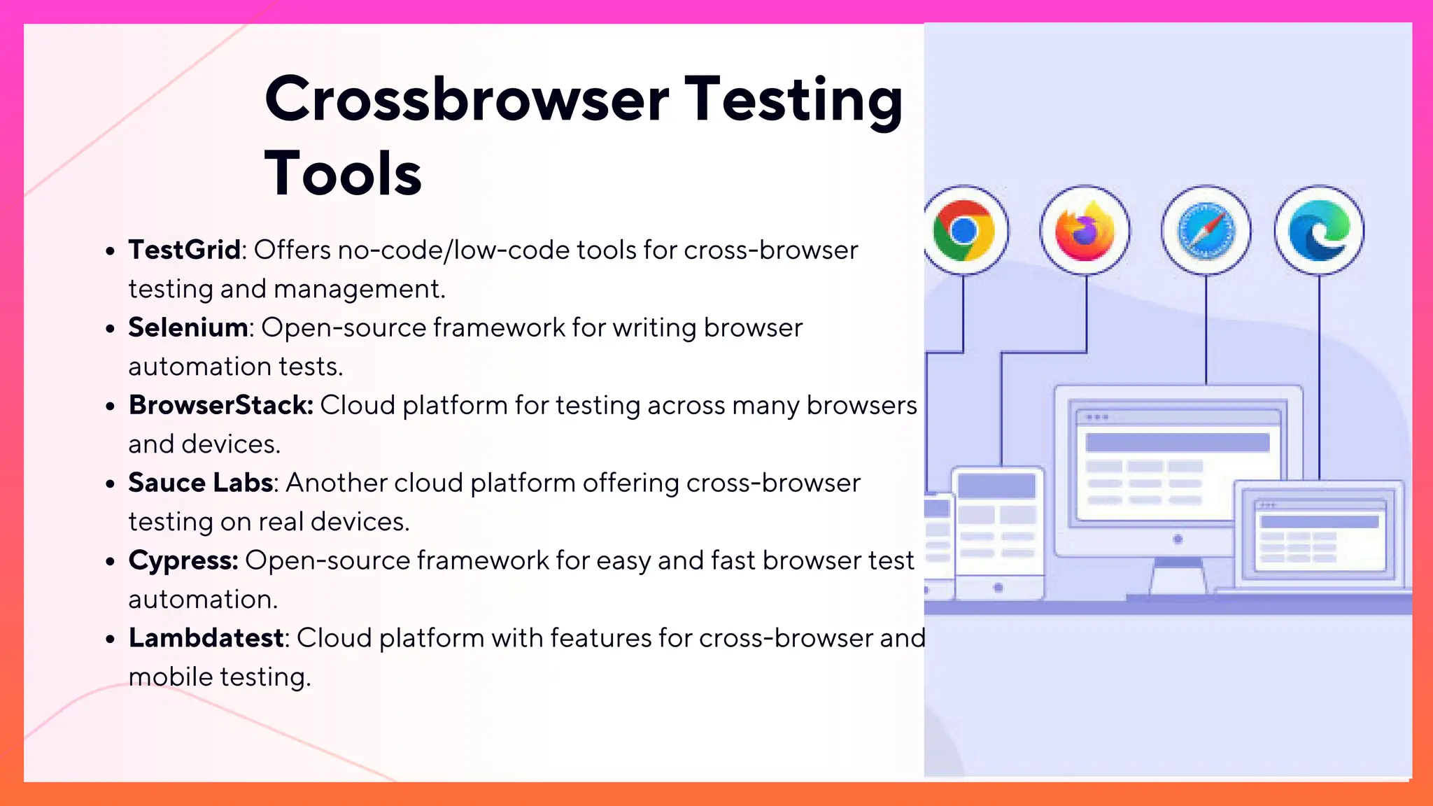 Cross-Browser Testing : A Complete Guide | PDF