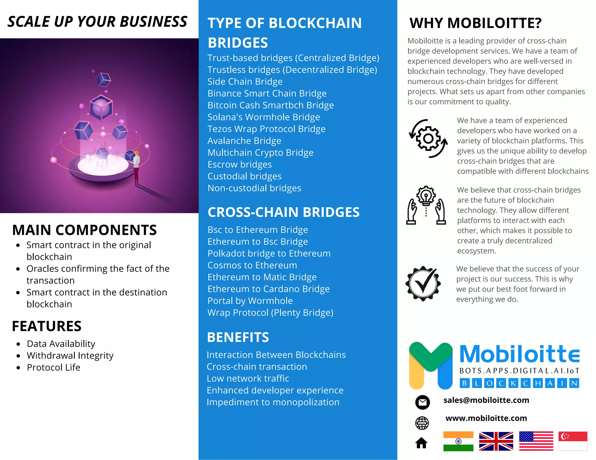 Cross Chain Bridges Development | PDF