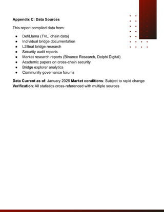comprehensive analysis of cross-chain bridges in the DeFi - Garima ...