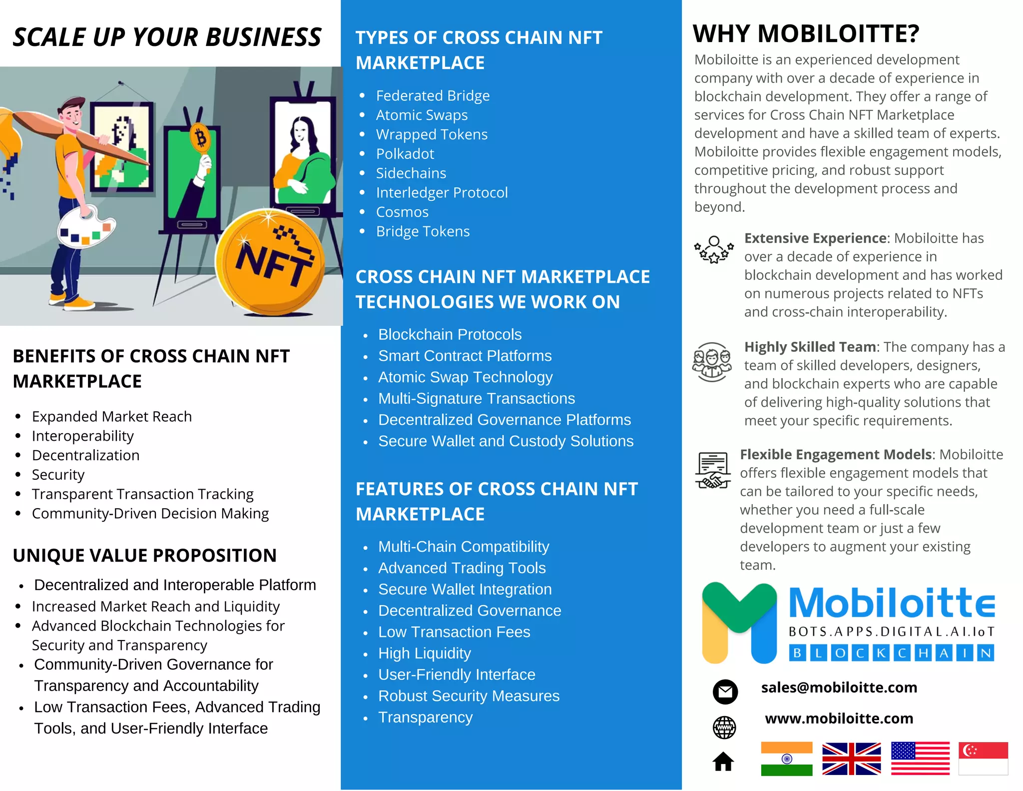 Cross Chain Nft Marketplace Development Ppt 