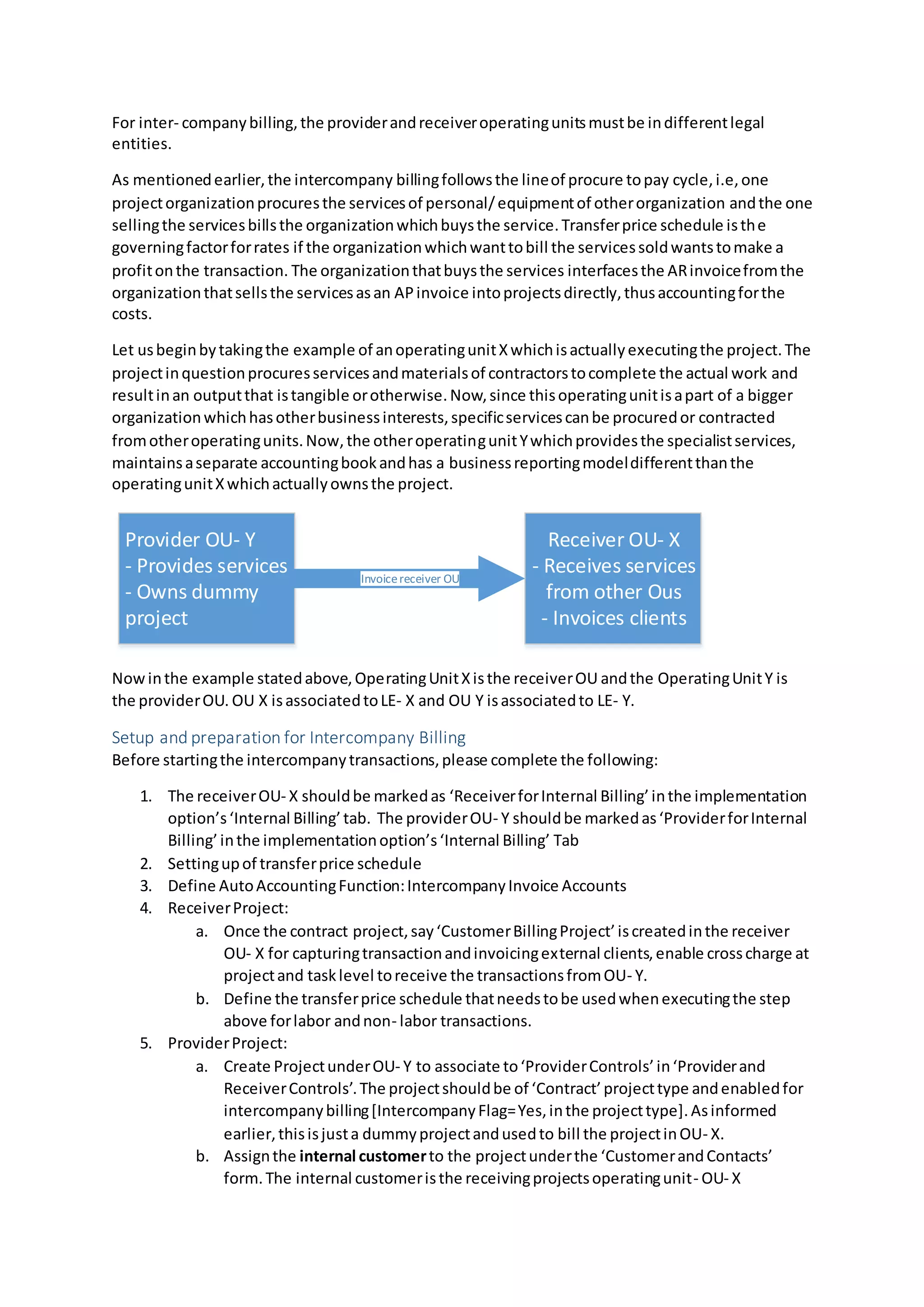 Cross charge and Inter Company billing | DOCX