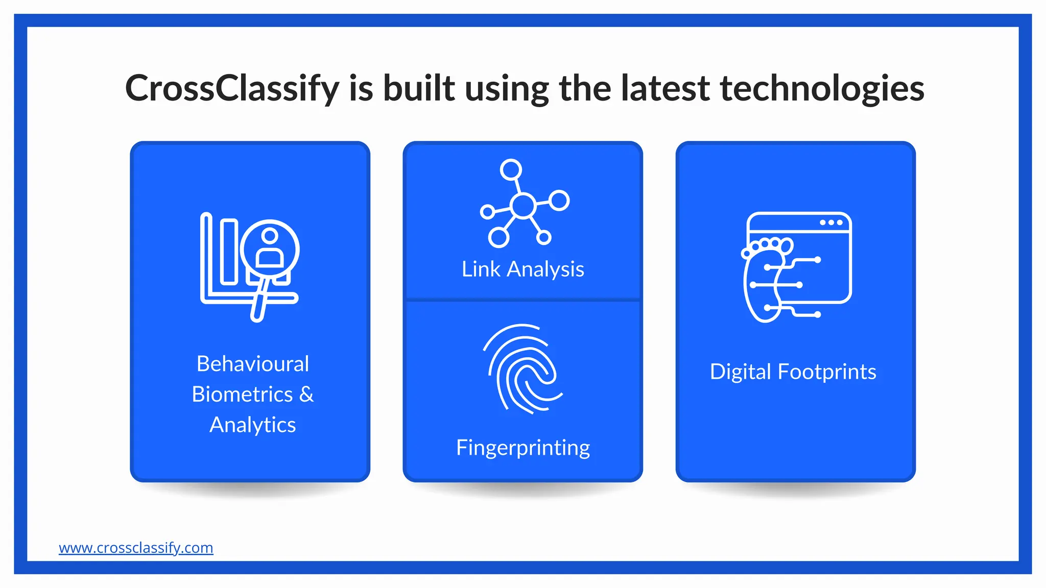 CrossClassify - AI Fraud Prevention Tool | PPT