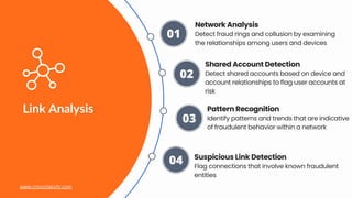 CrossClassify - AI Fraud Prevention Tool | PPT