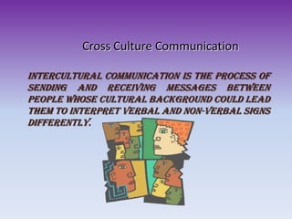 Cross cluture commuction | PPTX