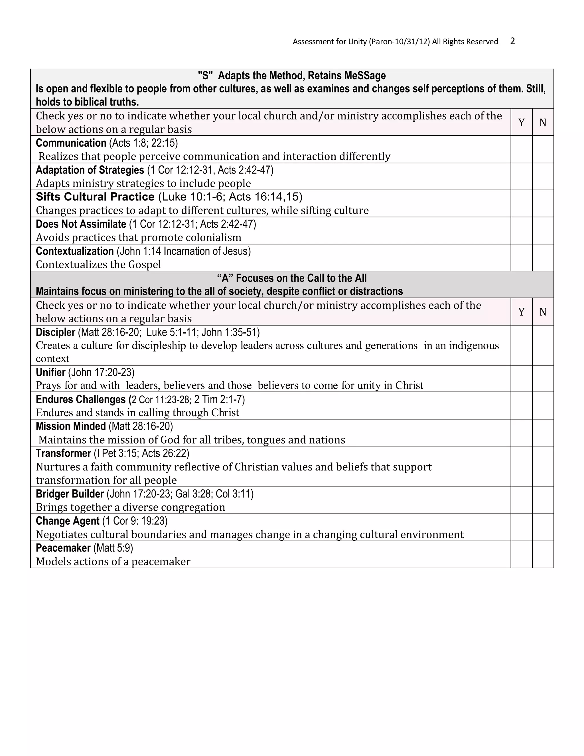 Assessment for Unity in the Multicultural Church (Seeking the M.O.S.A.I ...