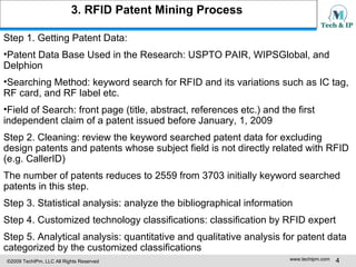 Cross-Competitor Analysis: Case Study for RFID Patent Mining | PPT