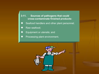 Cross Contamination | PPT