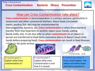 Cross contamination | PPTX
