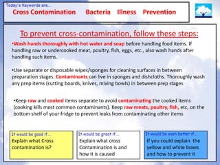 Cross contamination | PPTX