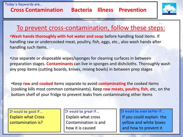 Cross contamination | PPT