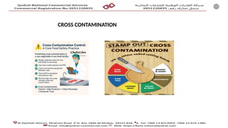 CROSS CONTAMINATION,HOW CROSS CONTAMINATION OCCUR | PPTX