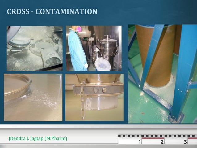 Cross contamination in Pharmaceuticals - by Jitendra J Jagtap | PPT ...