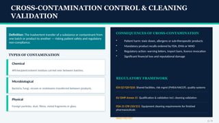Comprehensive Cross-Contamination Control and Cleaning Validation in ...