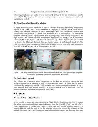Cross correlation analysis of | PDF