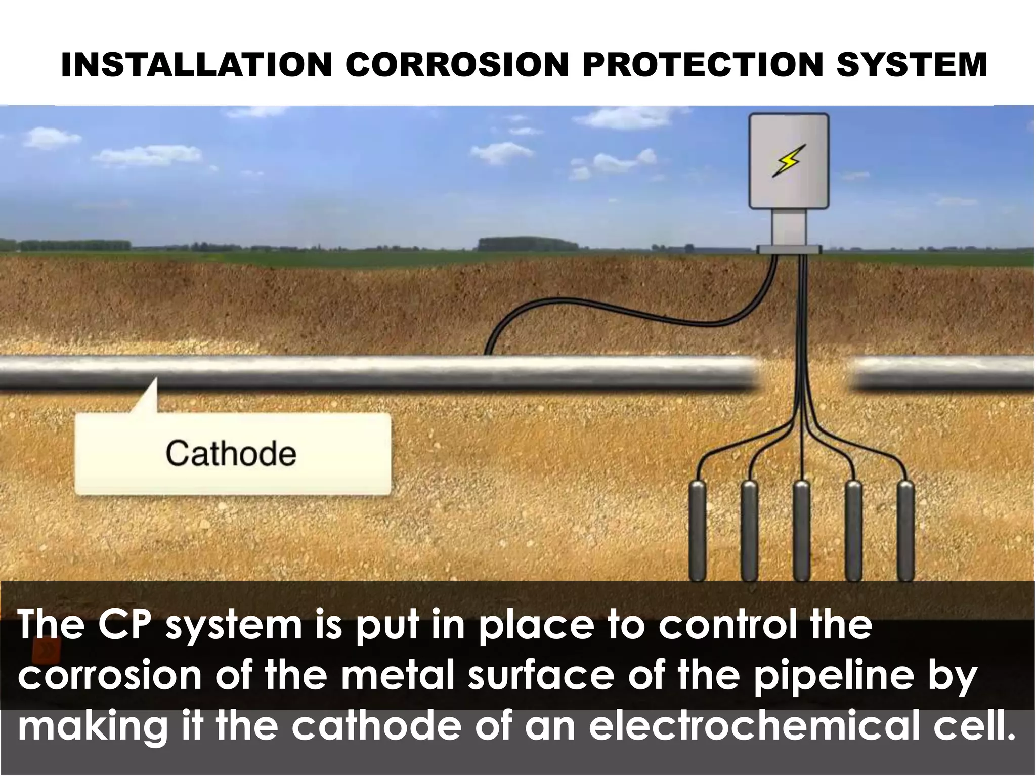 Cross country pipeline construction steps visual guide | PDF