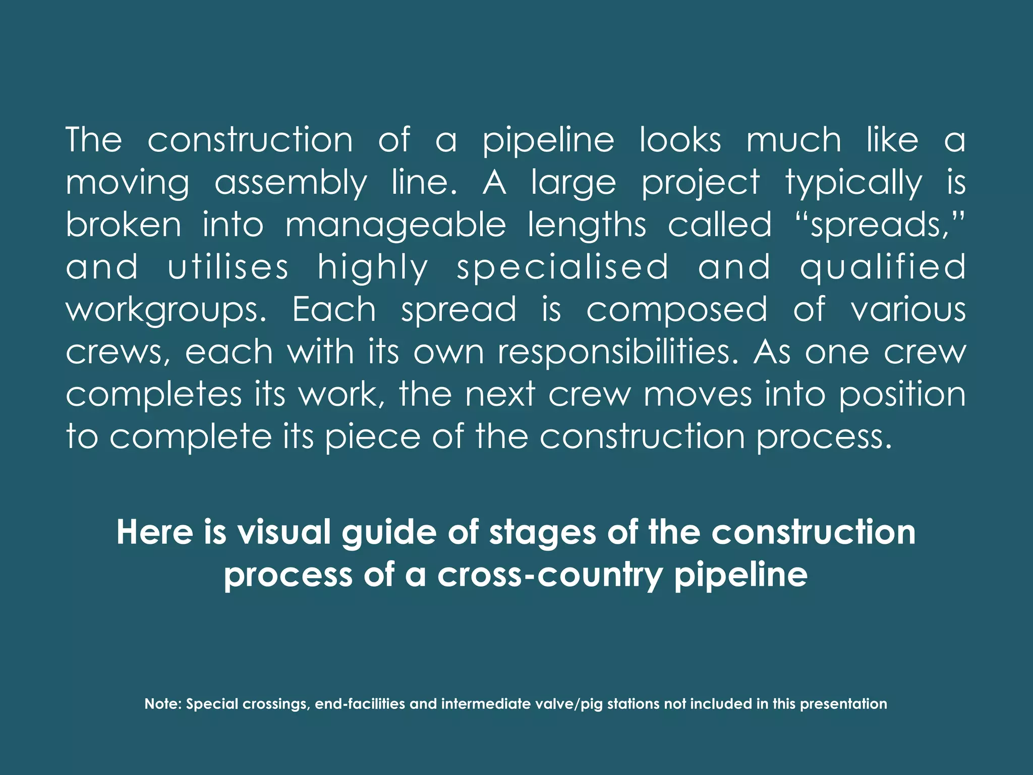 Cross country pipeline construction steps visual guide | PDF