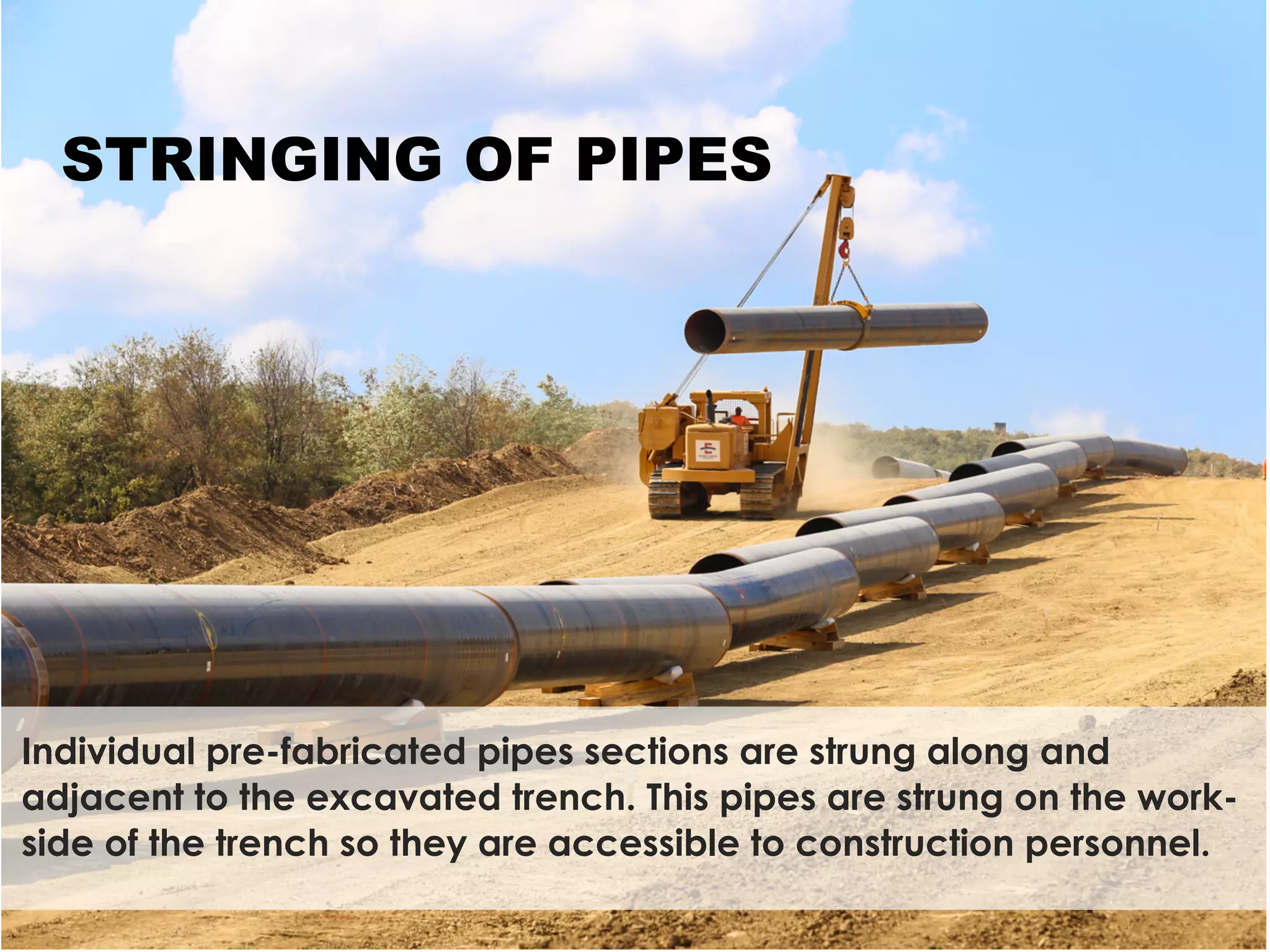Cross country pipeline construction steps visual guide | PDF
