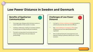 Hofstede's framework identifies six cultural dimensions that shape ...