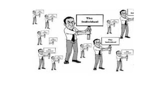 Hofstede's framework identifies six cultural dimensions that shape ...