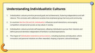 Hofstede's framework identifies six cultural dimensions that shape ...
