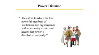 Hofstede's framework identifies six cultural dimensions that shape ...