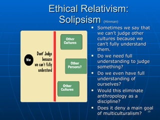 Cross Cultural Ethics & International Development | PPT