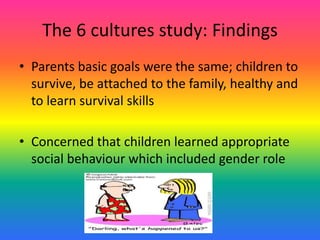 A2 Cross cultural research into gender roles | PPTX