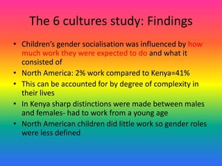 A2 Cross cultural research into gender roles | PPTX