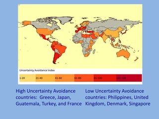Uncertainty Avoidance Map